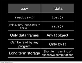07 problem-solving | PPT