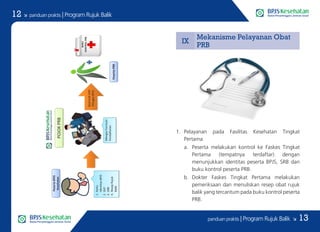 Buku Panduan Praktis BPJS Kesehatan - Program Rujuk Balik (PRB) | PDF