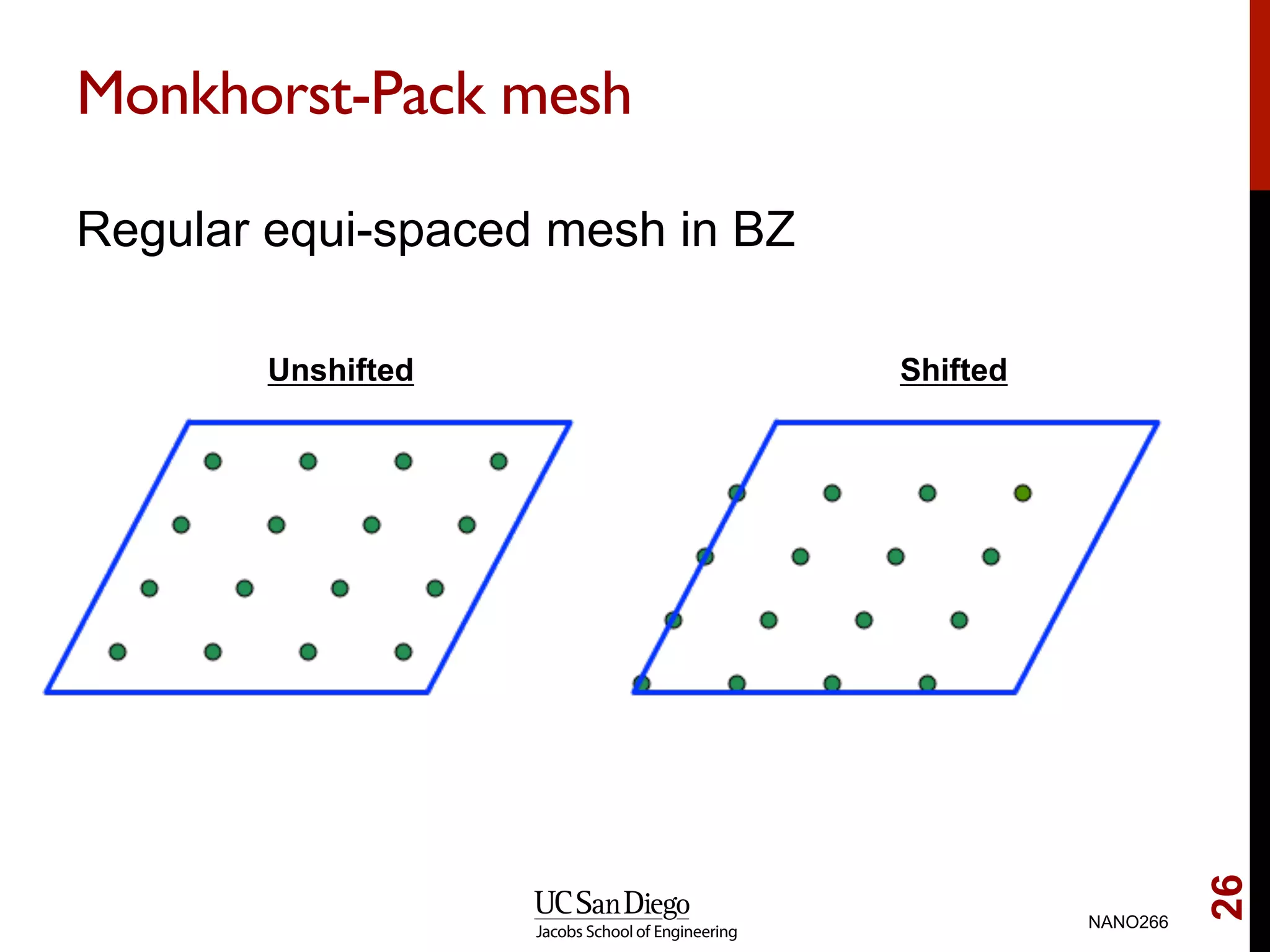 NANO266 - Lecture 7 - QM Modeling of Periodic Structures | PDF