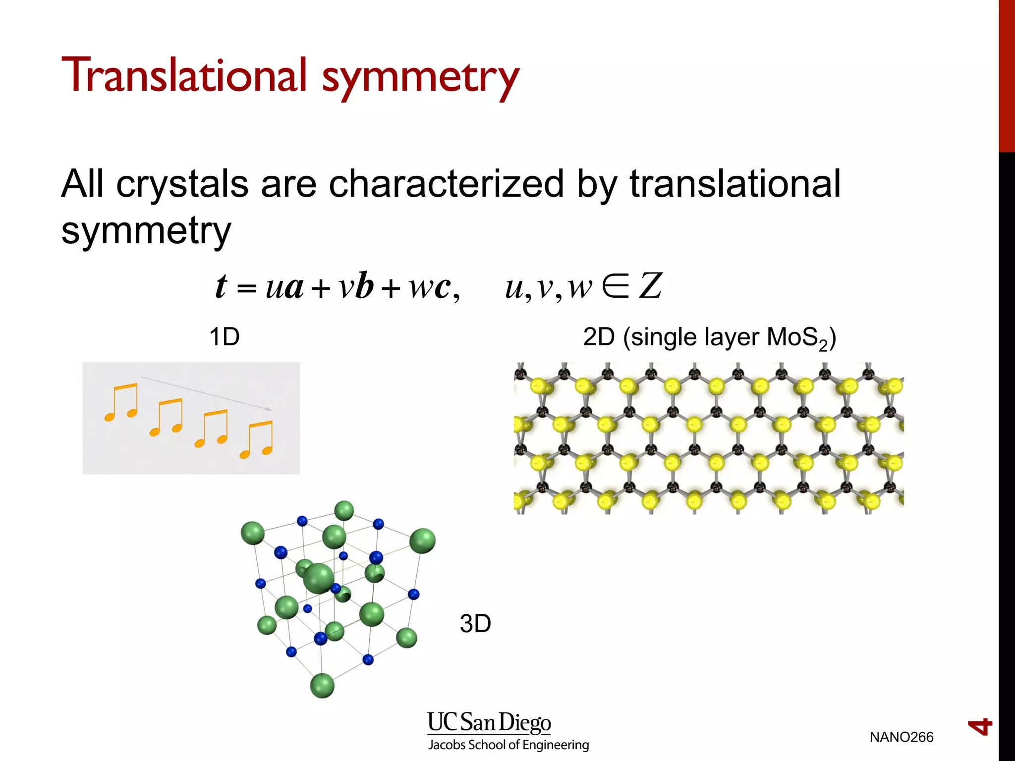 NANO266 - Lecture 7 - QM Modeling of Periodic Structures | PDF
