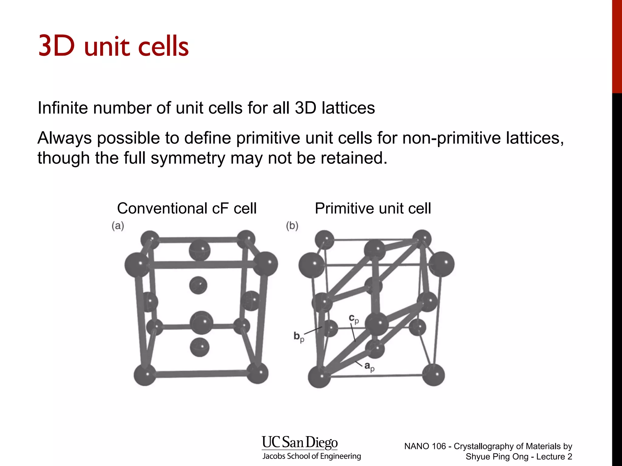 NANO266 - Lecture 7 - QM Modeling of Periodic Structures | PDF