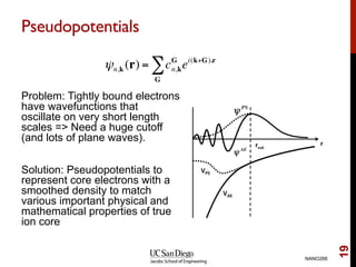 NANO266 - Lecture 7 - QM Modeling of Periodic Structures | PDF
