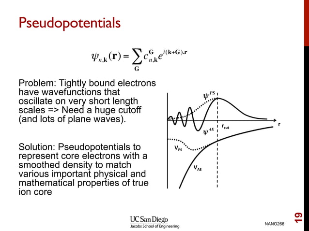 NANO266 - Lecture 7 - QM Modeling of Periodic Structures | PDF