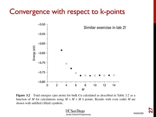 NANO266 - Lecture 7 - QM Modeling of Periodic Structures | PDF