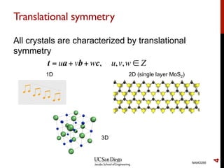 NANO266 - Lecture 7 - QM Modeling of Periodic Structures | PDF