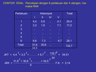 07. rak | PPT