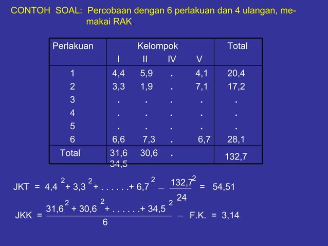 07. rak | PPT