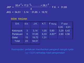 07. rak | PPT