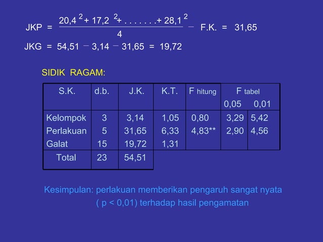 07. rak | PPT