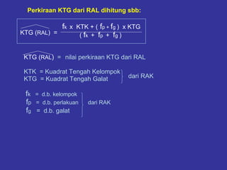 07. rak | PPT