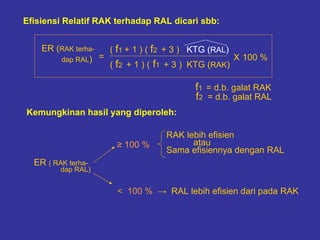07. rak | PPT