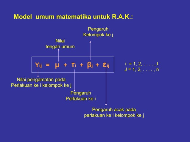 07. rak | PPT