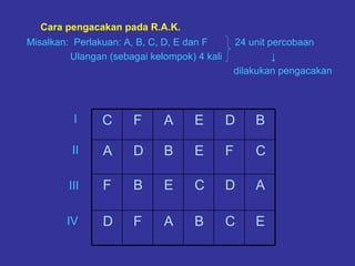 07. rak | PPT