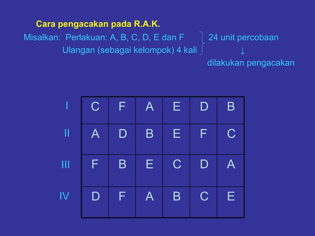 07. rak | PPT