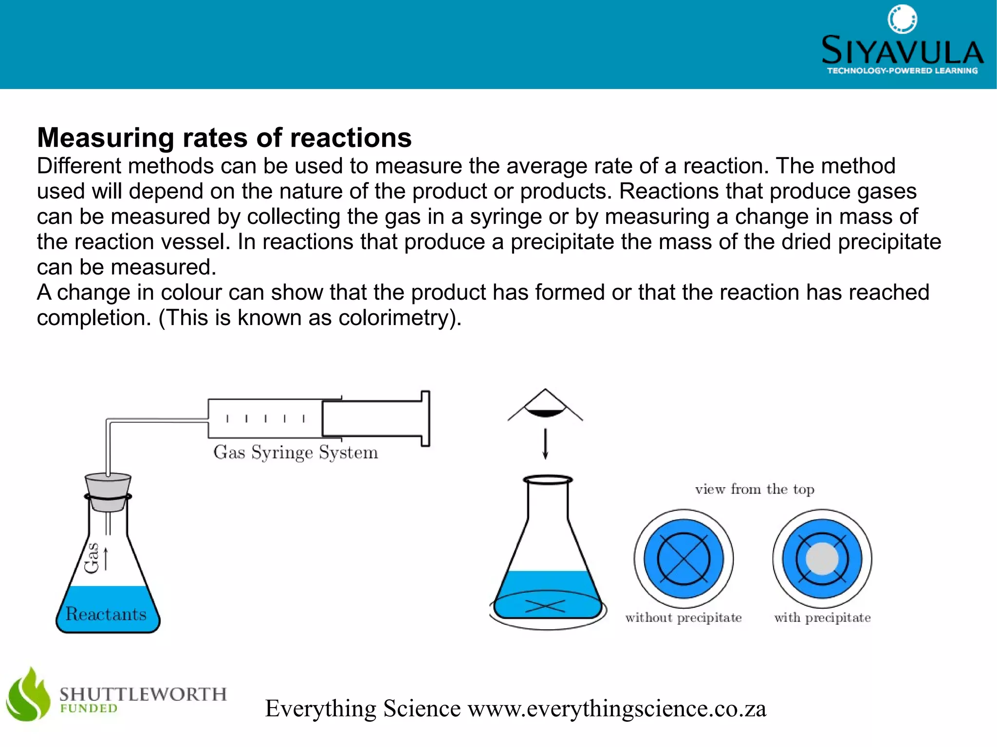 Rate and extent of reaction | ODP | Chemistry | Science