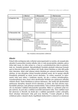 Předmět informační vědy a informační vzdělávání | PDF