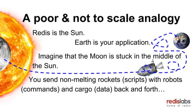 Redis: Lua scripts - a primer and use cases | PDF