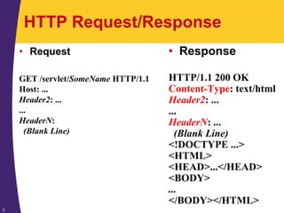 07 response-headers | PPT