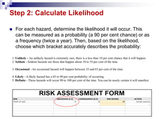 07 - Risk Assessment Creating a Risk Matrix.pdf