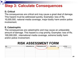 07 - Risk Assessment Creating a Risk Matrix.pdf