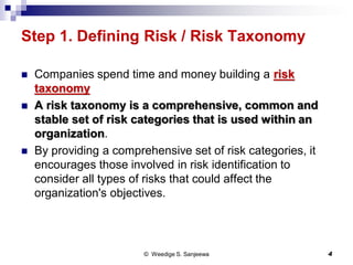 07 - Risk Assessment Creating a Risk Matrix.pdf