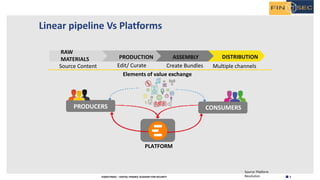 07 role of network effects and digital ecosystems | PPTX