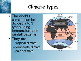 07 Sec 1 Weather And Climate 08 | PPT | Weather | Science