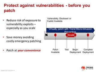 TrendMicro - Security Designed for the Software-Defined Data Center | PPT