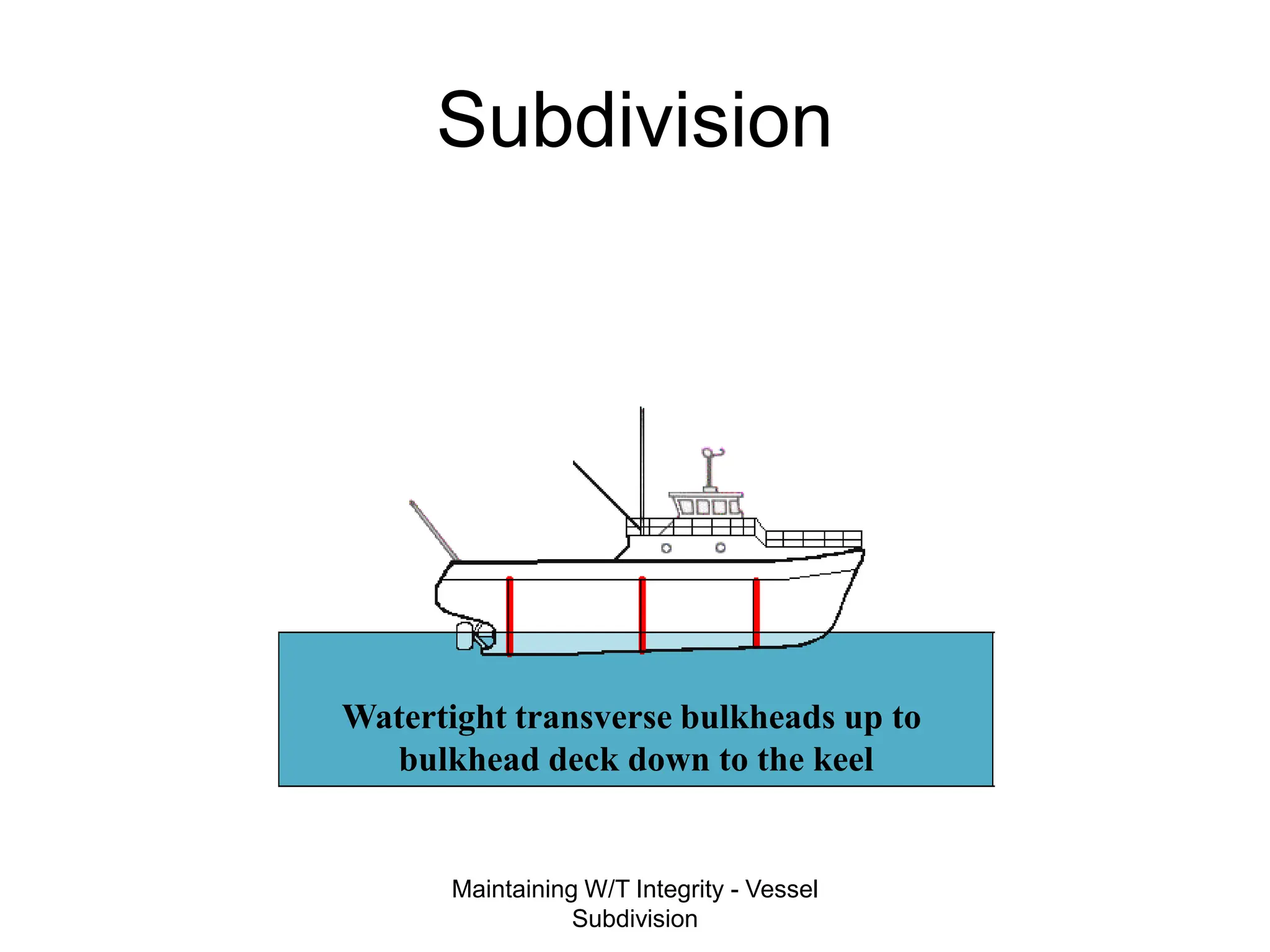 Marine-Shipbuilding-and-Onboard-Systems.ppt