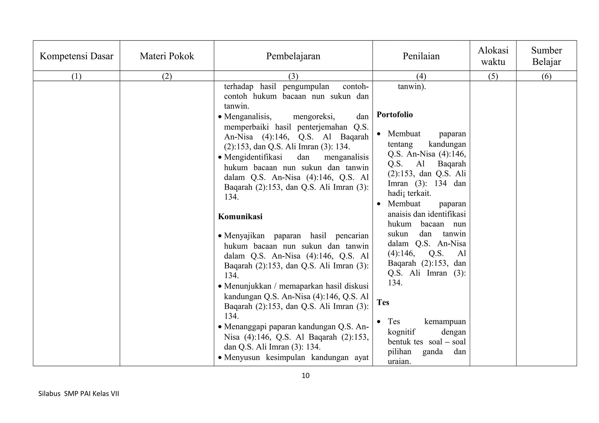 07 silabus-pai-7-kurikulum-2013 | PPT