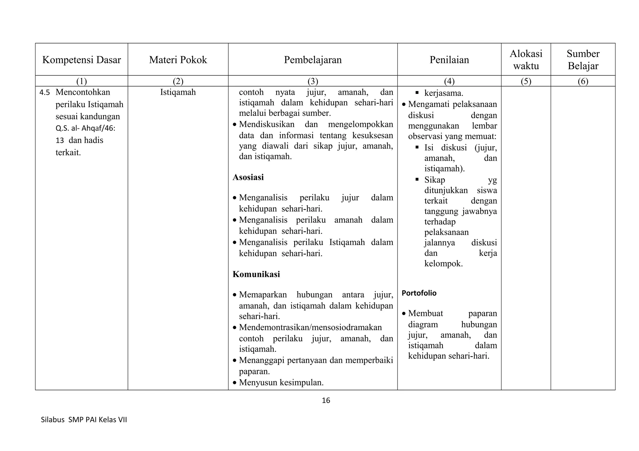 07 silabus-pai-7-kurikulum-2013 | PPT