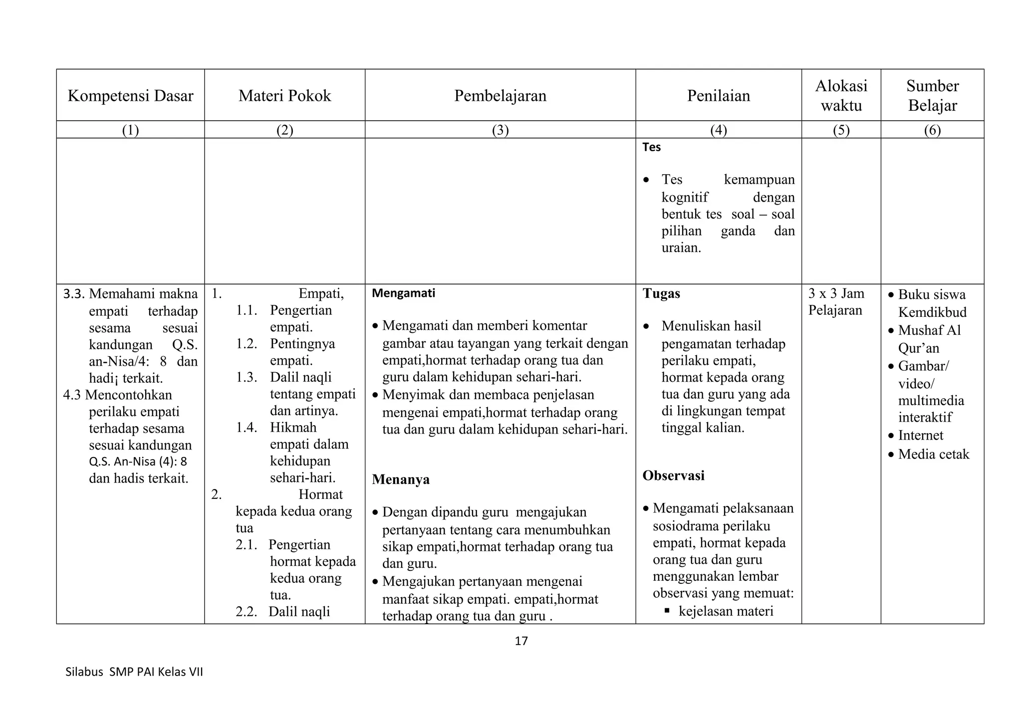 07 silabus-pai-7-kurikulum-2013 | PPT