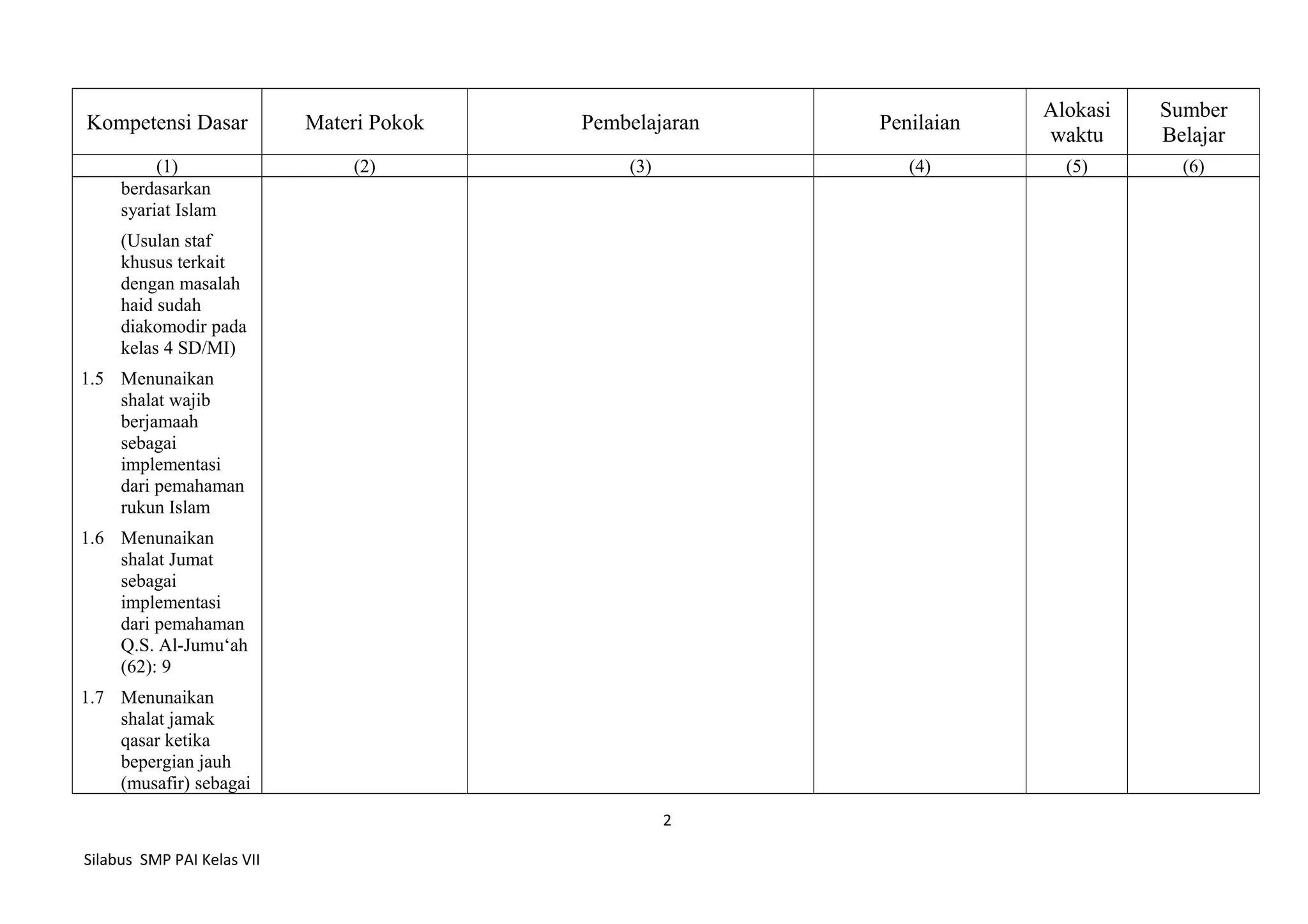 07 silabus-pai-7-kurikulum-2013 | PPT