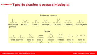 07 - SIMBOLOGIA DE SOLDAGEM.pdf