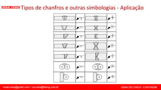 07 - SIMBOLOGIA DE SOLDAGEM.pdf