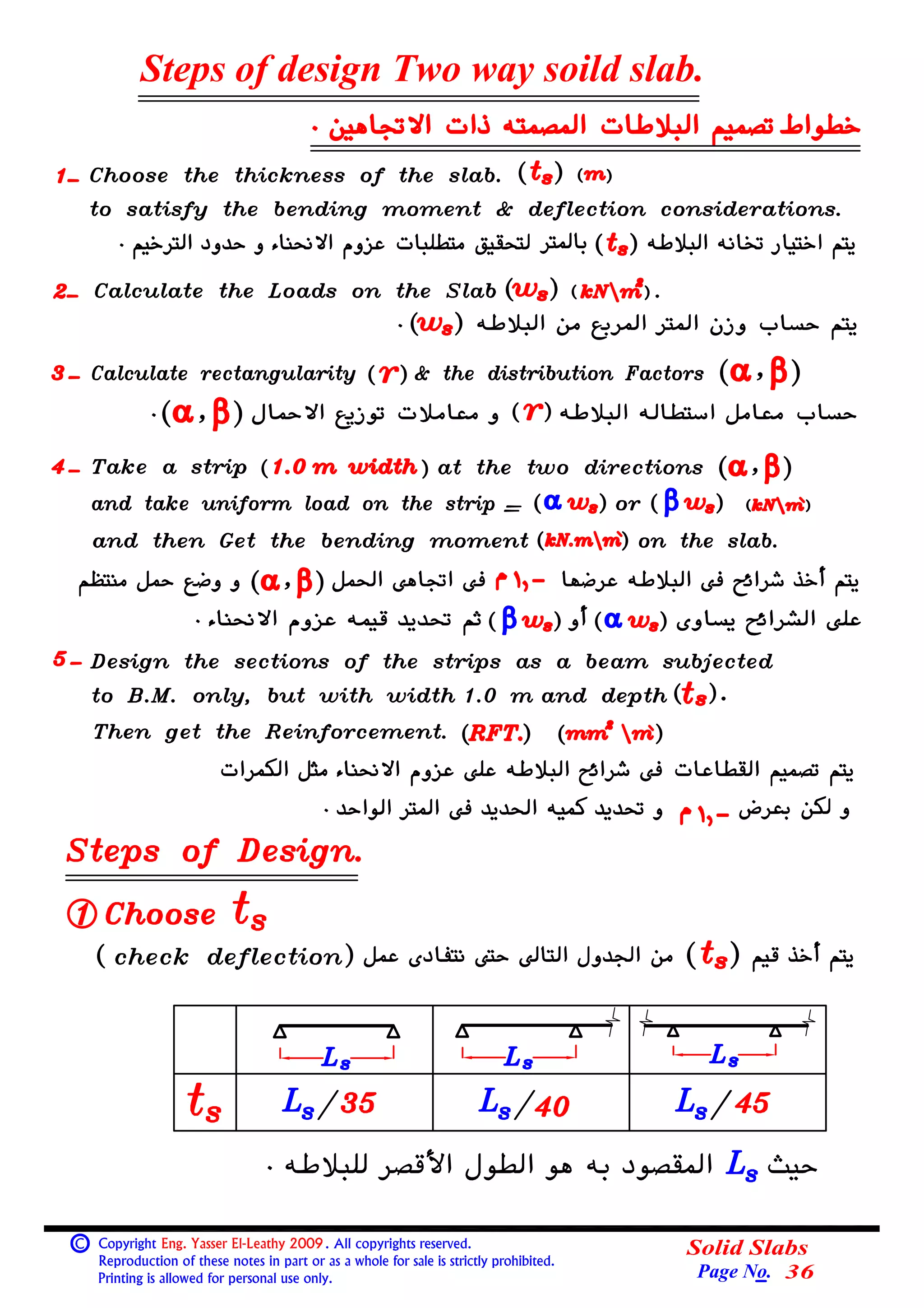 07 (slabs) (1) solid slabs. | PDF