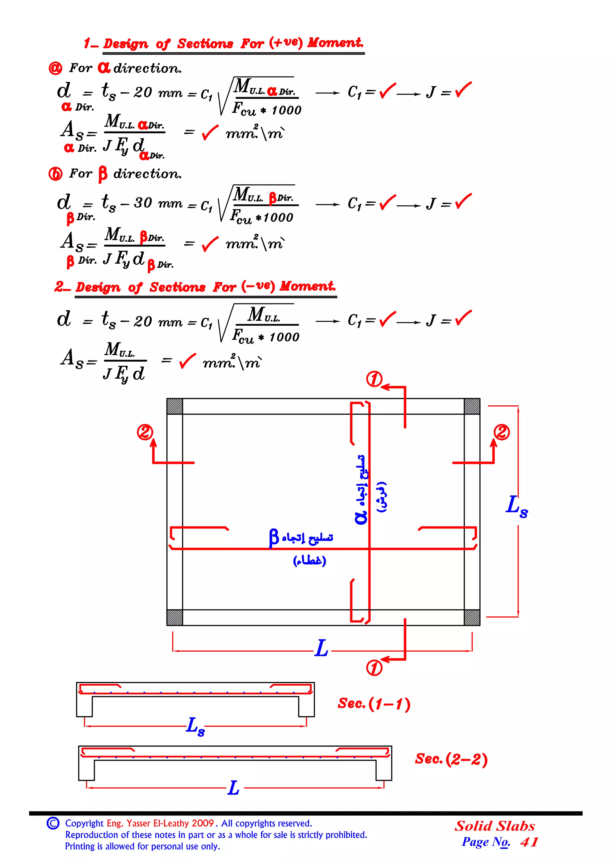 07 (slabs) (1) solid slabs. | PDF