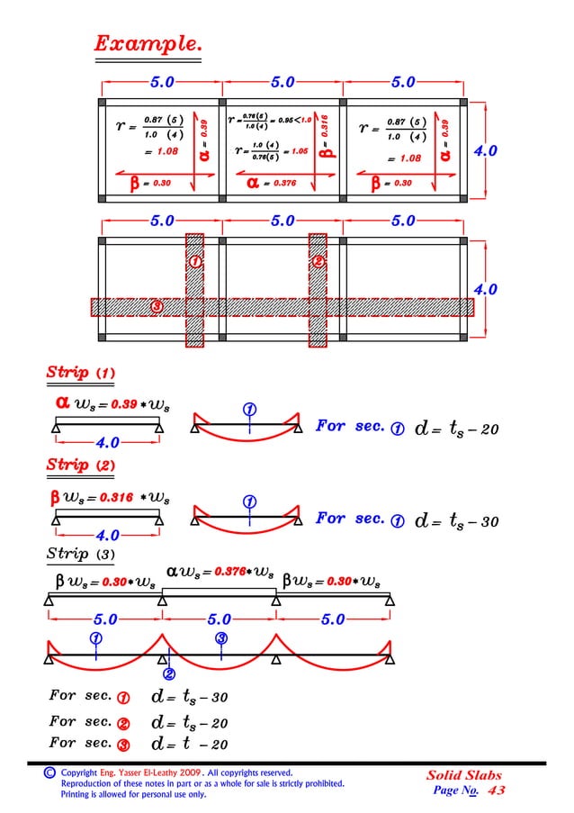 07 (slabs) (1) solid slabs. | PDF