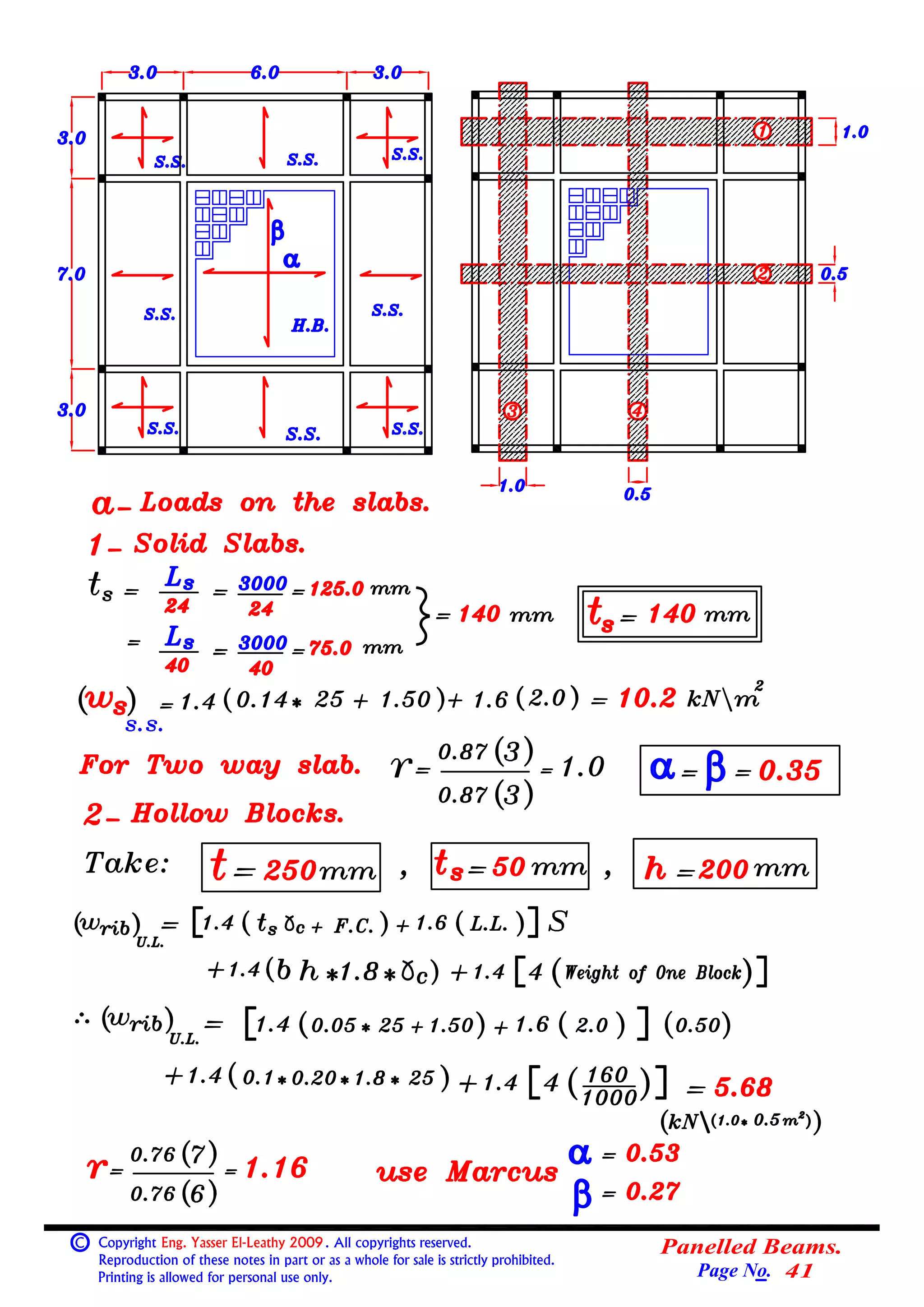 07 (slabs) (4) panelled beams. | PDF