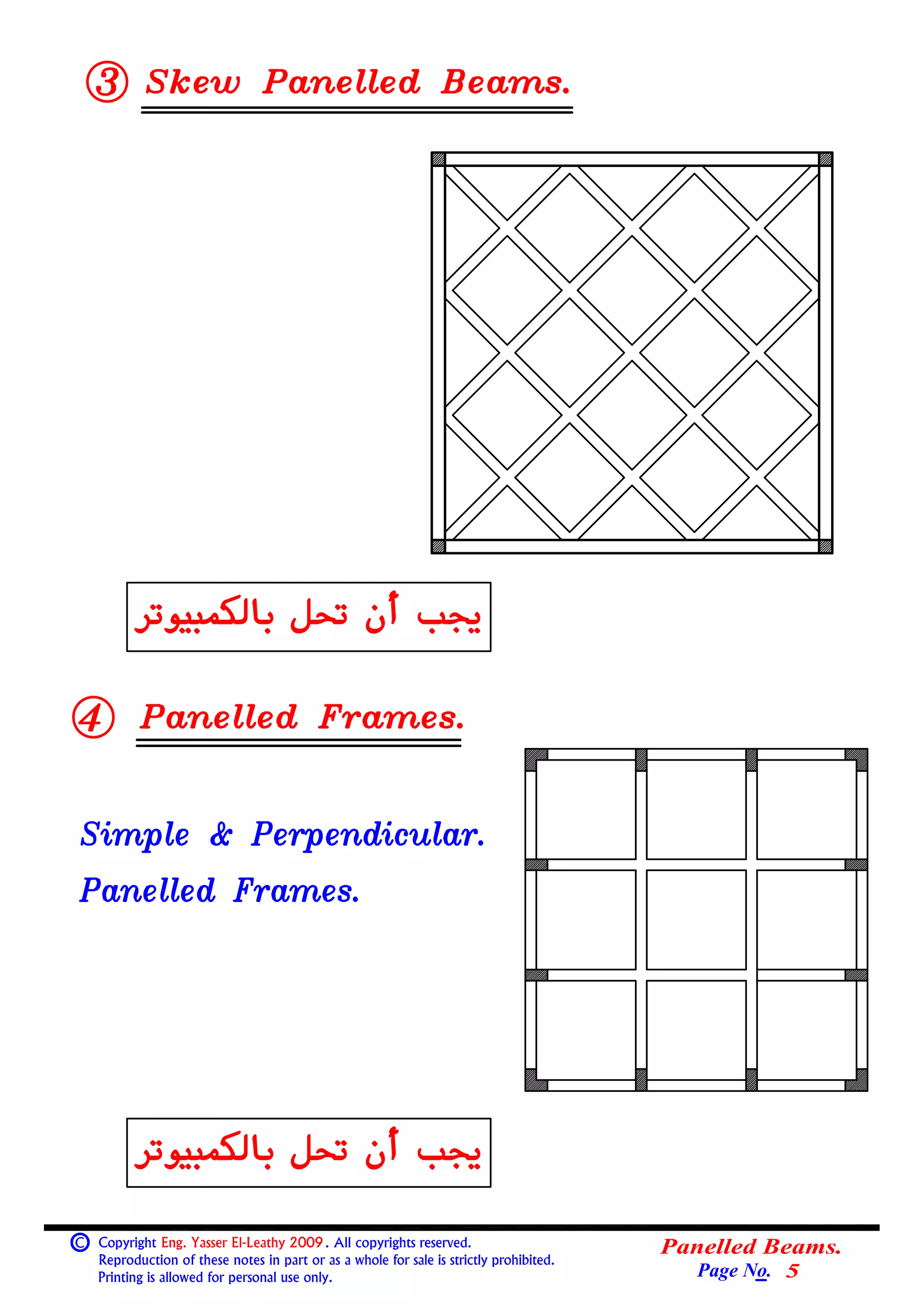 07 (slabs) (4) panelled beams. | PDF
