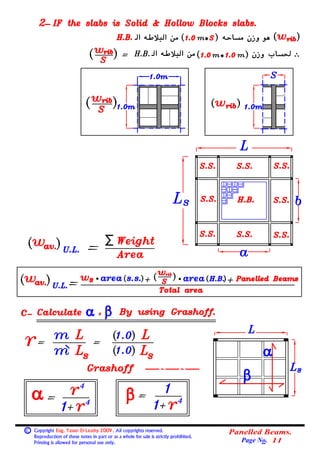 07 (slabs) (4) panelled beams. | PDF