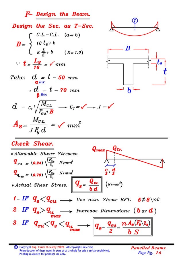 07 (slabs) (4) panelled beams. | PDF
