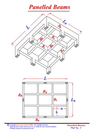 07 (slabs) (4) panelled beams. | PDF