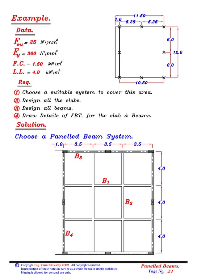 07 (slabs) (4) panelled beams.