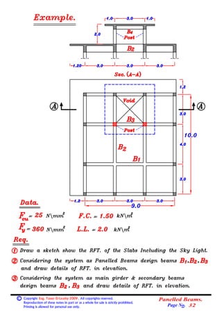 07 (slabs) (4) panelled beams. | PDF
