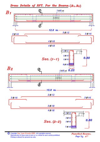 07 (slabs) (4) panelled beams. | PDF