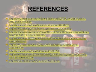 07.s nescafe | PPT