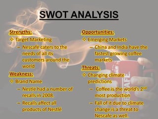 07.s nescafe | PPT