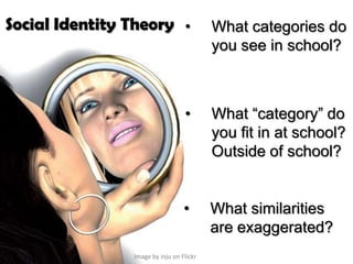 Social Identity Theory Intro | PPTX