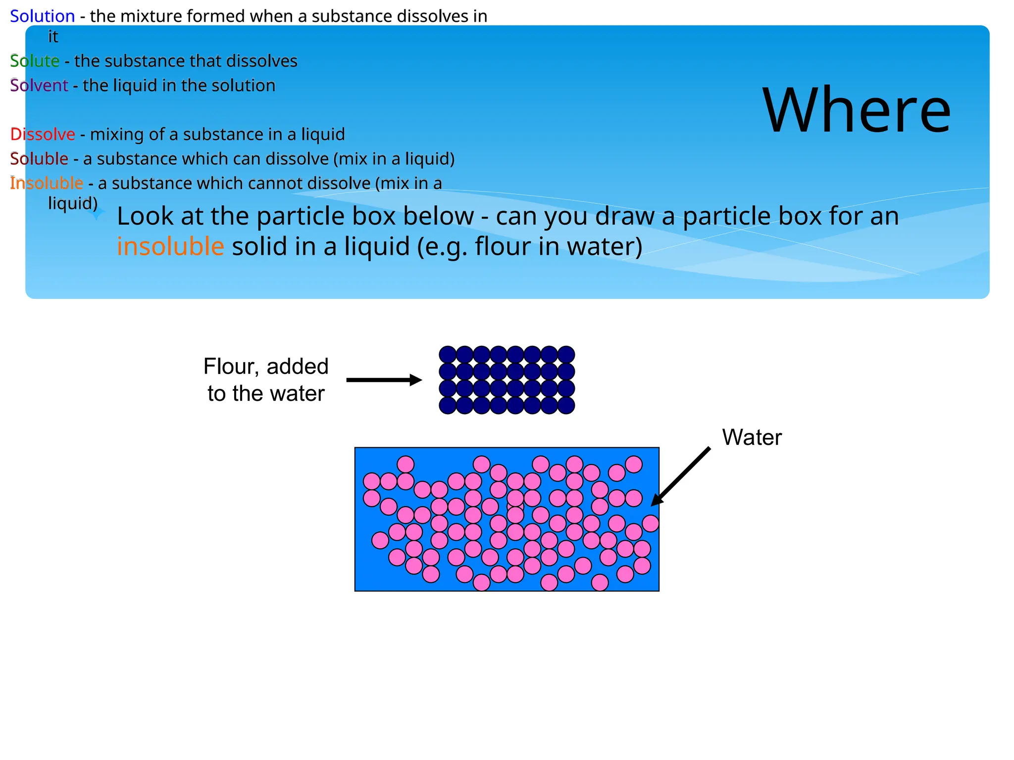 solution IGCSE chemistry- formation of solution | PPT